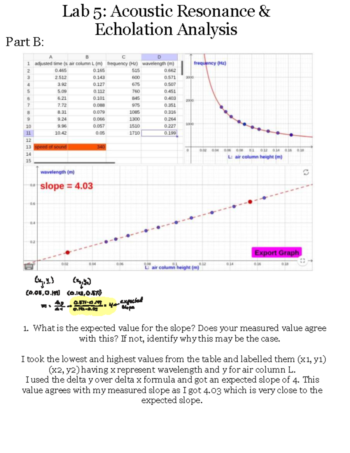 Lab 6: Acoustic Resonance Analysis - Slope Comparison and Findings ...