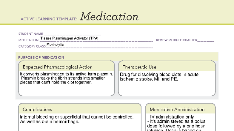 ACTIVE LEARNING TEMPLATE: TPA Medication Review Module - Studocu
