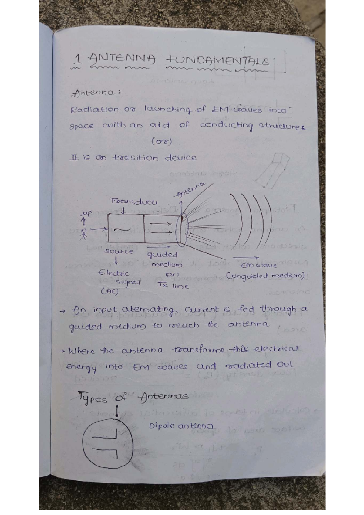 AWP UNIT-1: Antenna Basics and Radiation Principles - Studocu