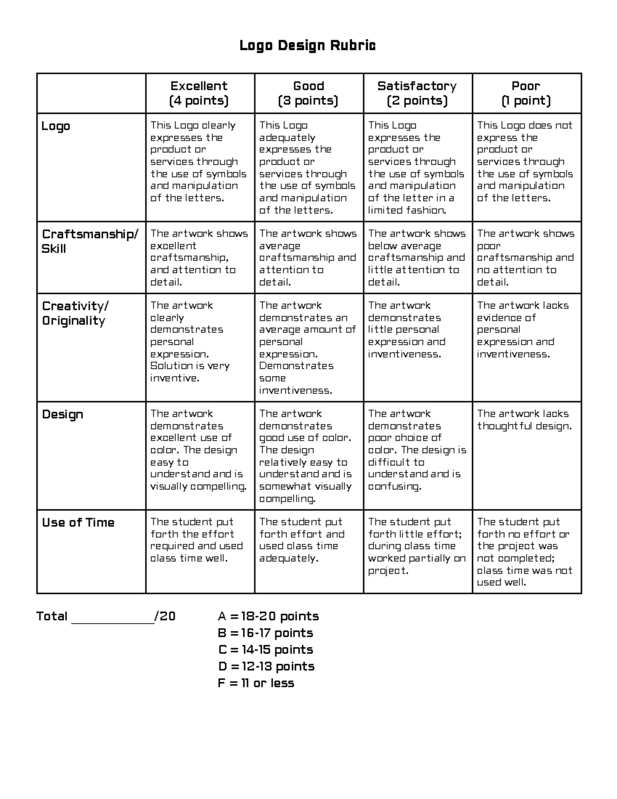 Logo Design Rubric - N/A - Logo Design Rubric Excellent (4 points) Good ...