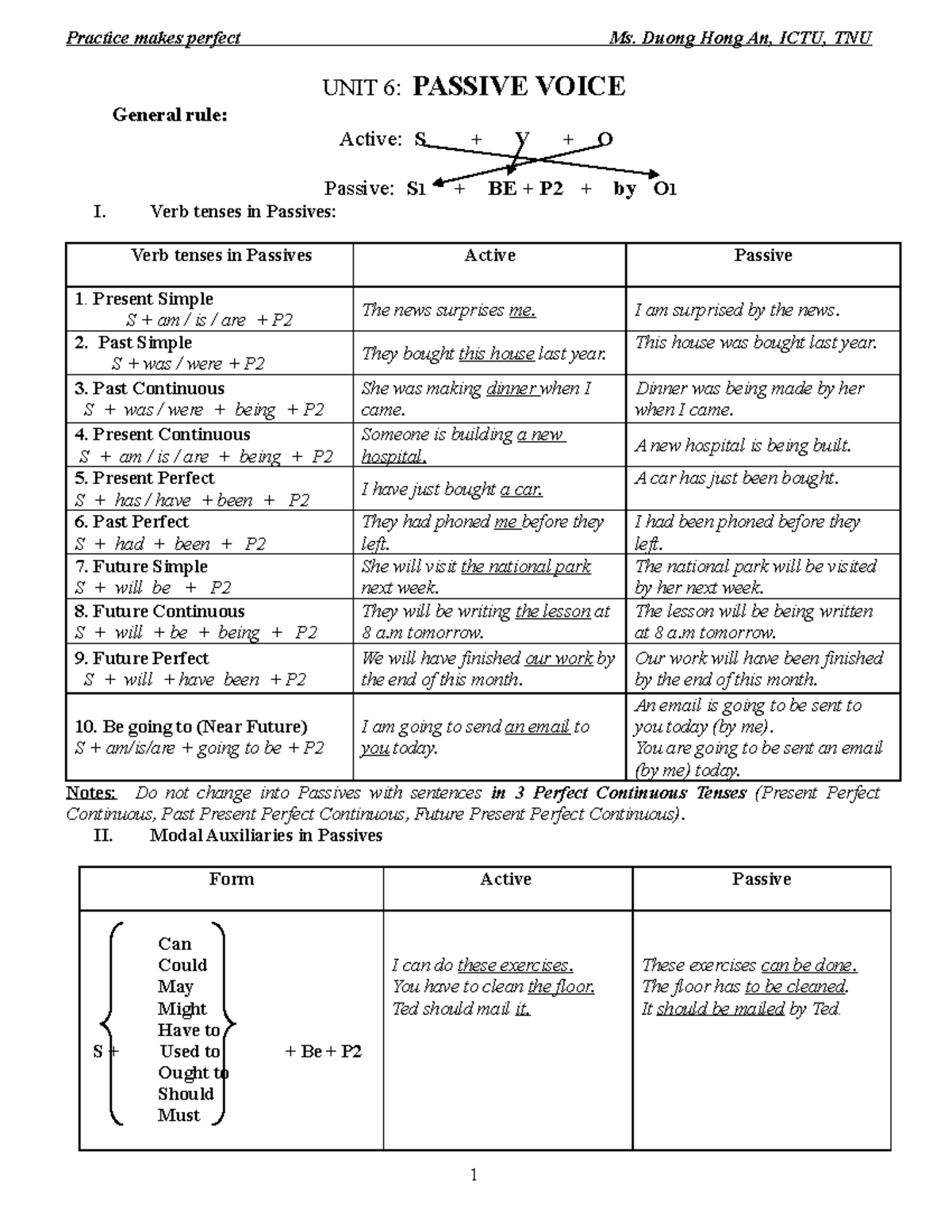Unit 6- Passive Voice - Lecture notes 1-20 - UNIT 6: PASSIVE VOICE ...