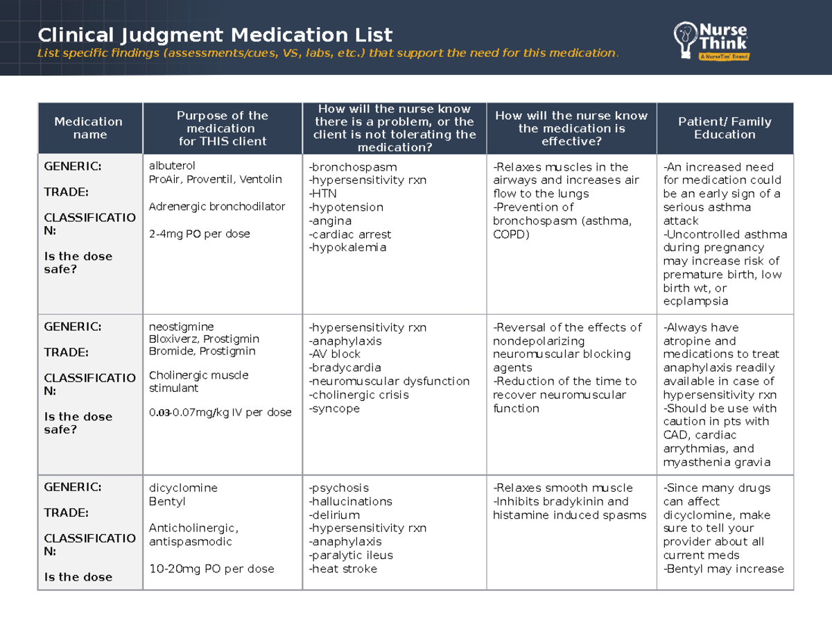 NURS112 Clinical Judgment: Essential Med Cards 01 - Studocu