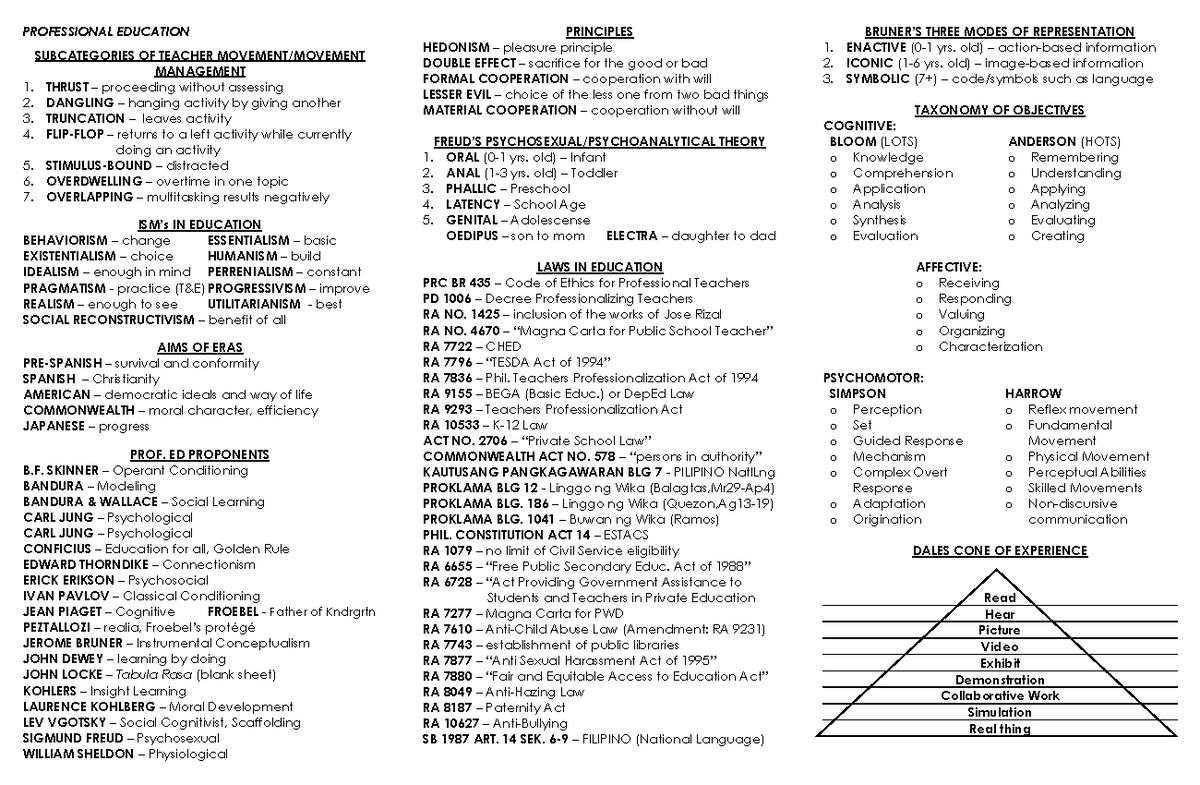 Gen Ed and Prof Ed Reviewer: Key Theories and Concepts in Education ...