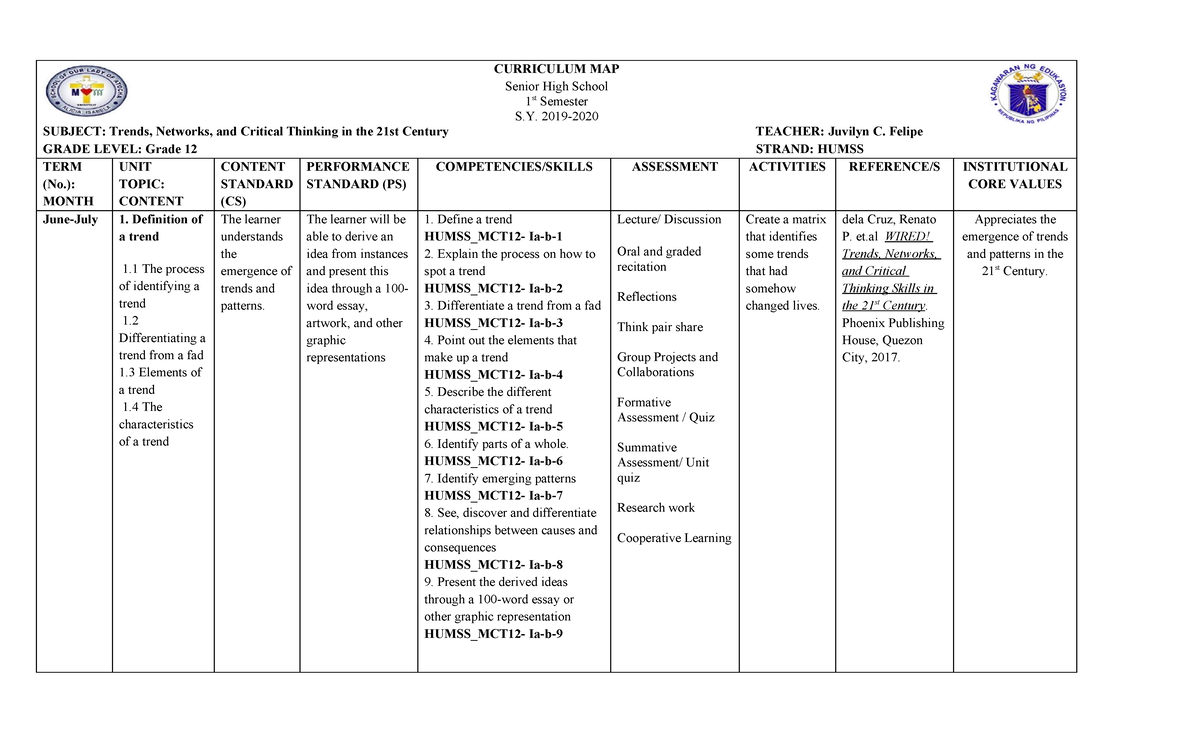 414706390 CM Trends, Networks, and Critical Thinking Syllabus - Studocu