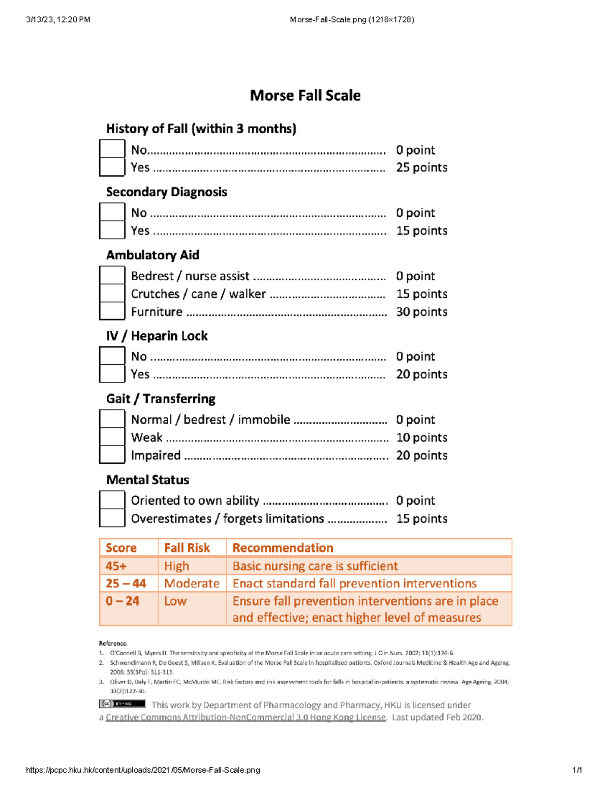 Morse-Fall-Scale - Fall scale, nursing - 12:20 PM (1218x1728) Morse ...