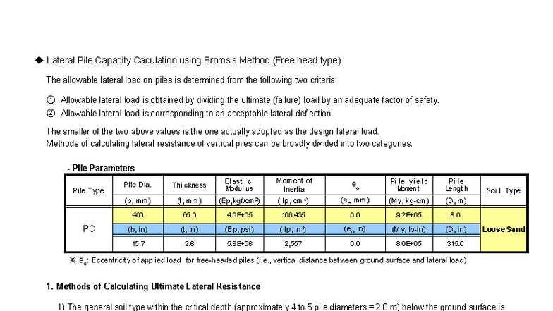 Lateral Pile Capacity Calculation Using Broms Method (ENG 55844) - Studocu