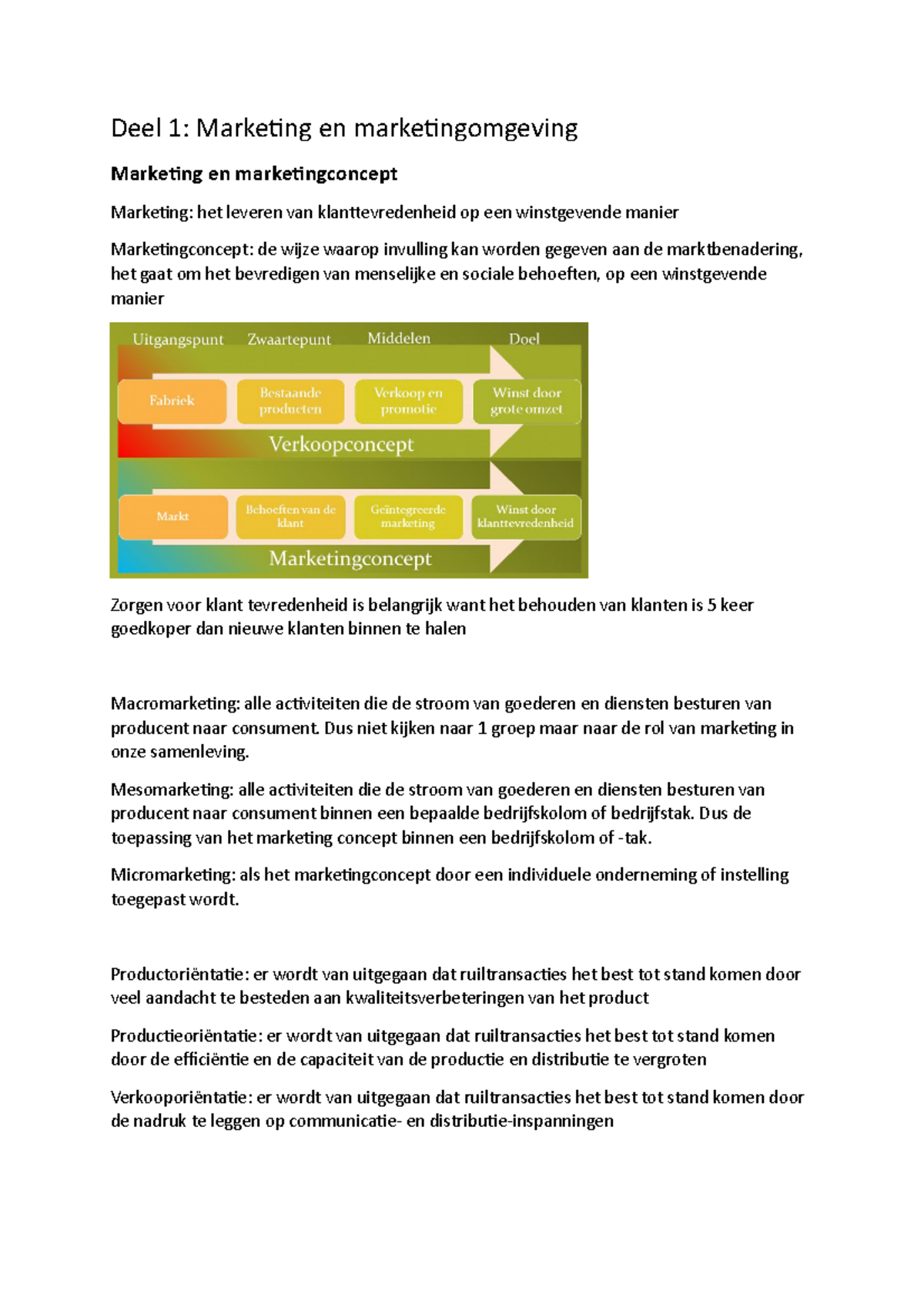 Marketing Tentamen 1 - Samenvatting van Deel 1, 2 & 3 - Studeersnel