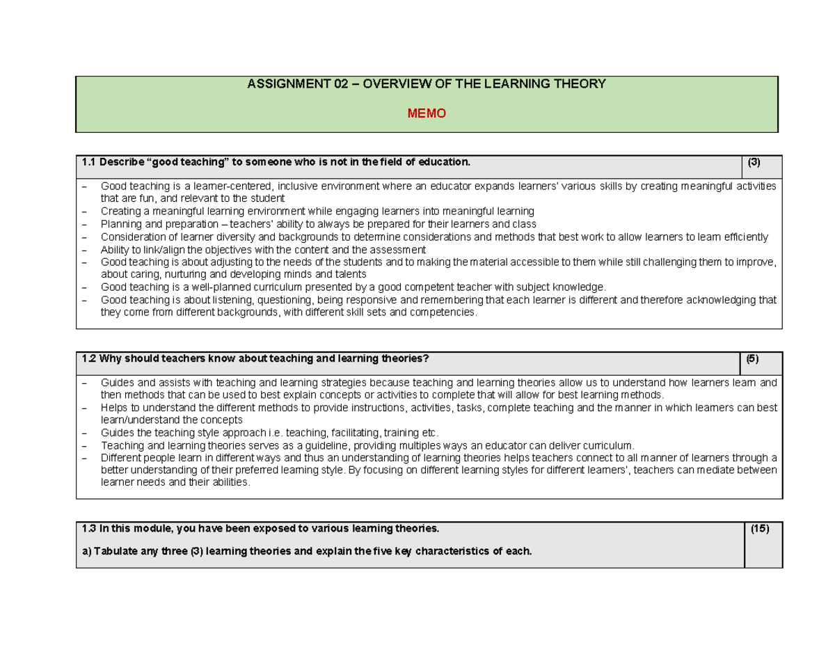 Assignment 02 MEMO 2022 ISC - ASSIGNMENT 02 OVERVIEW OF THE LEARNING THEORY MEMO 1 Describe to ...