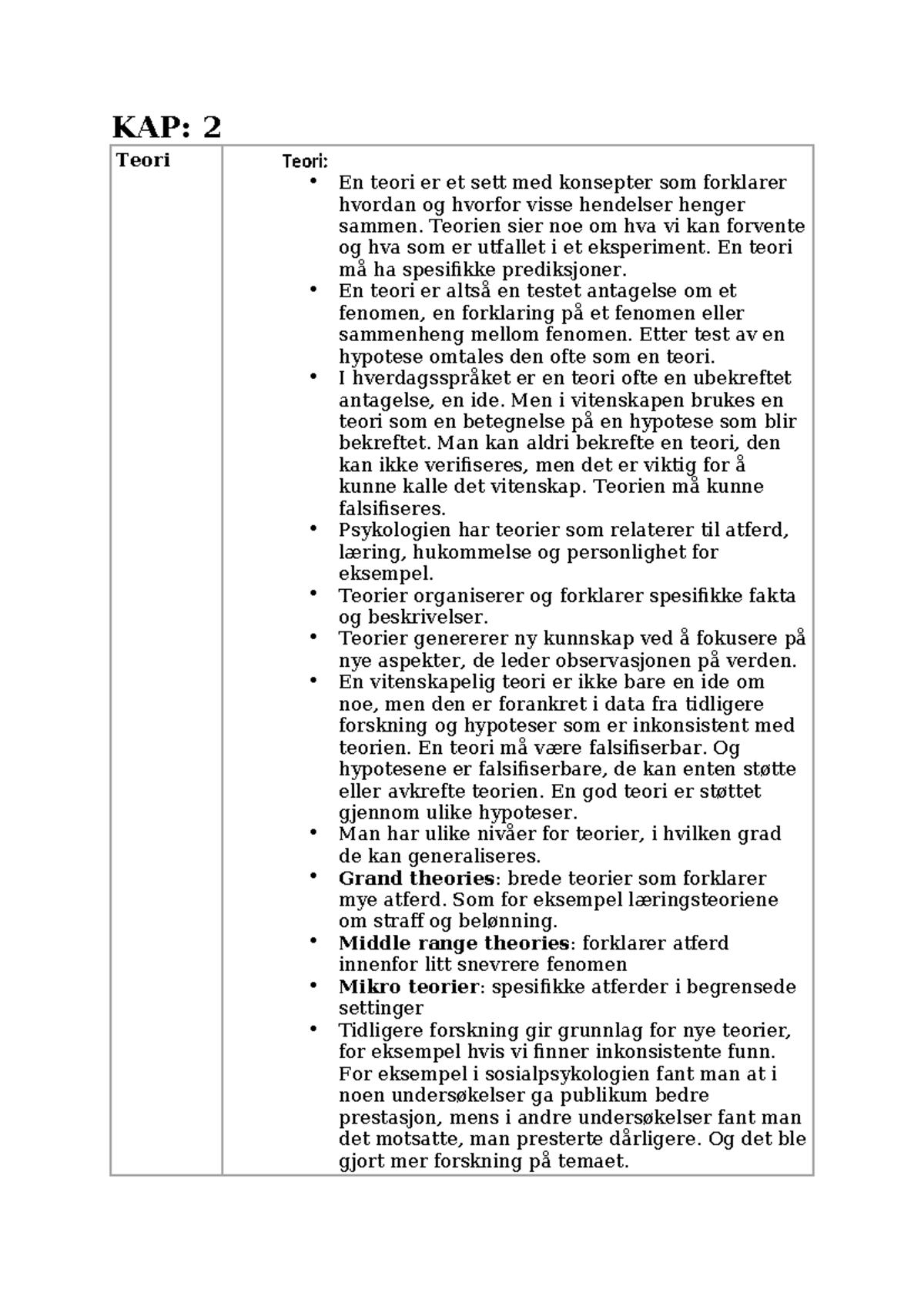 Teorier og Hypoteser i Psykologi - PSYK113 KAP 2-3 Notater - Studocu