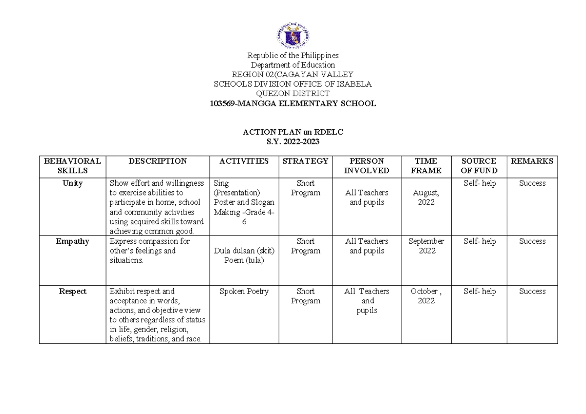 PTA Meeting Script for General Assembly S.Y. 2023-2024 - Studocu