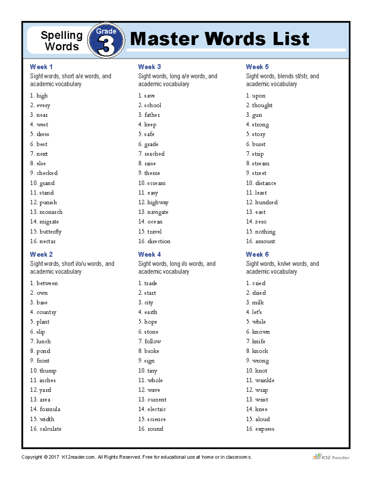 Spelling Words for Grade 3 - 1 Spelling Words Master Words List 3 Week ...