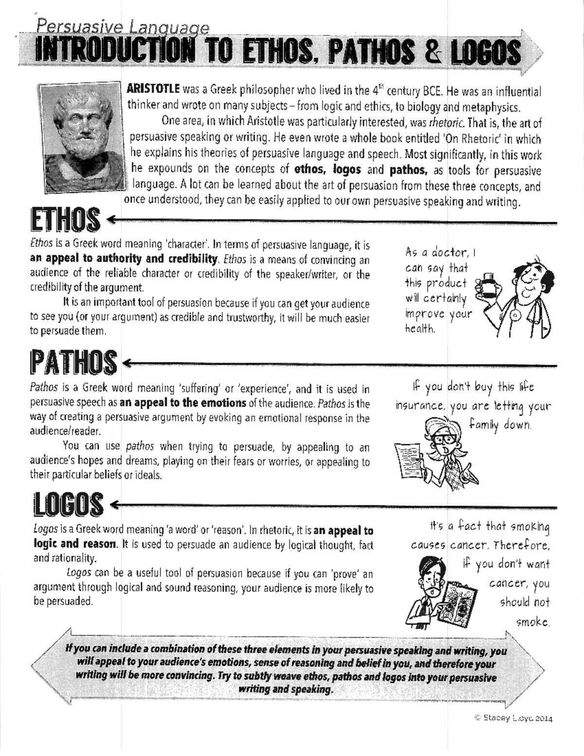 Ethos, Pathos, and Logos Worksheets (Course Code: ELP 101) - Studocu