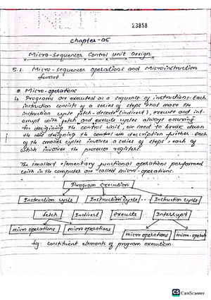 Java Architecture and Key Components - CS 101 Final Exam Notes - Studocu