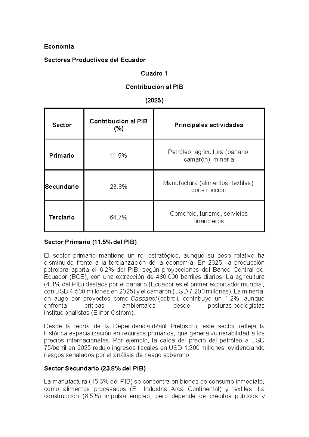 Economía 4: Sectores Productivos y su Contribución al PIB de Ecuador ...