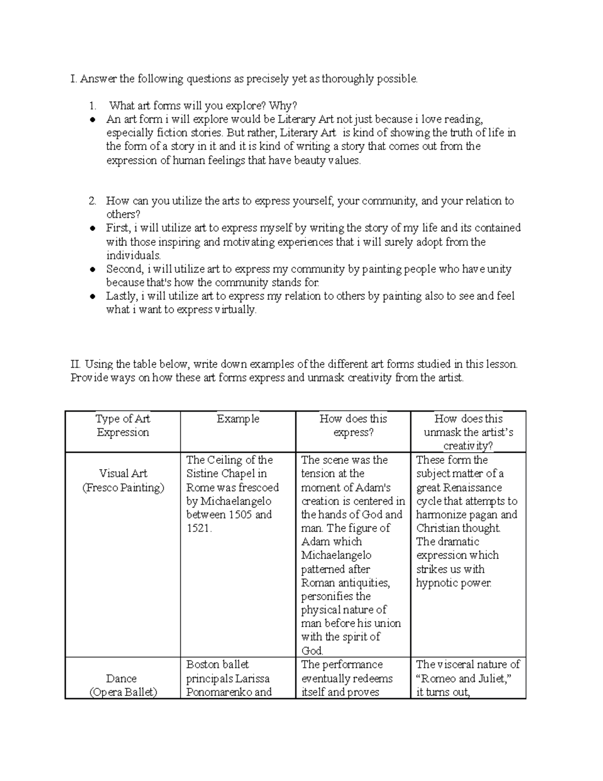 (ART)Activity 2 - Assignment - I. Answer the following questions as ...