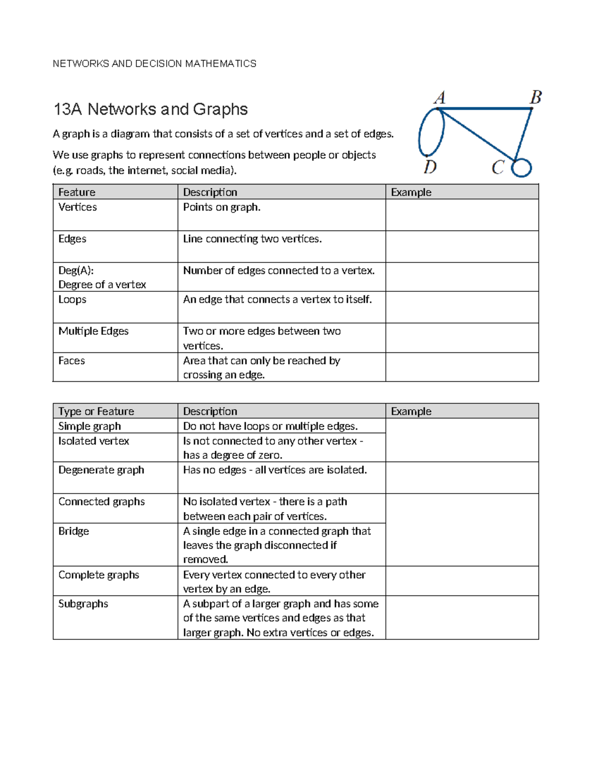 NETWORKS AND DECISION MATHEMATICS 13A: Graphs and Algorithms Overview - Studocu
