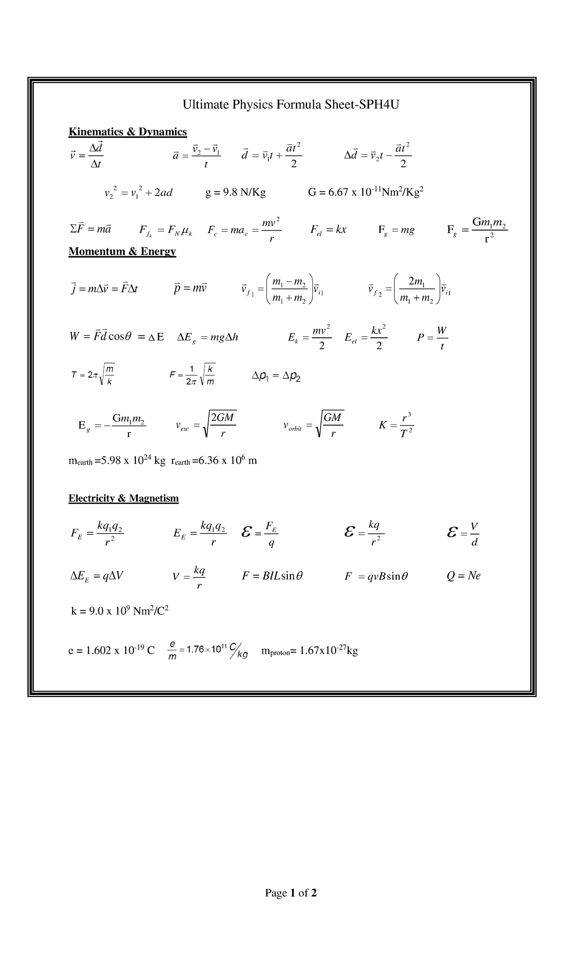 Ultimate Physics Formula Sheet: Kinematics & Dynamics v2.1 - Studocu
