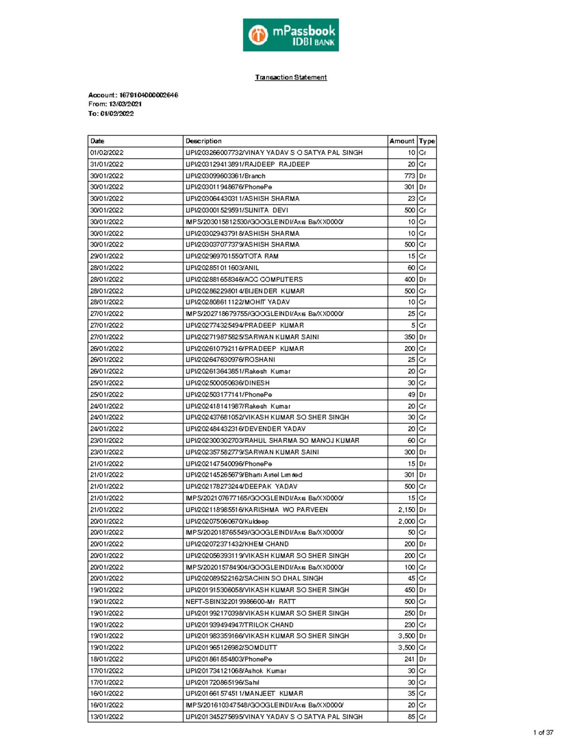 01022022 145244 879 IDBI Statement - Transaction Statement Account ...