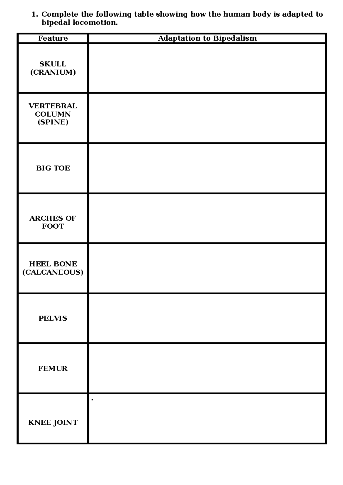 Adaptations to Bipedalism 2021 - BCCB2001 - Complete the following ...