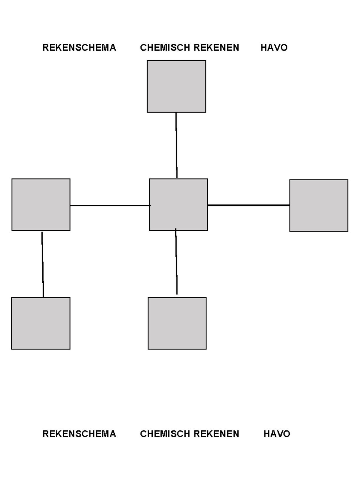Rekenschema-havo - lekker makkelijk - Scheikunde - REKENSCHEMA CHEMISCH ...