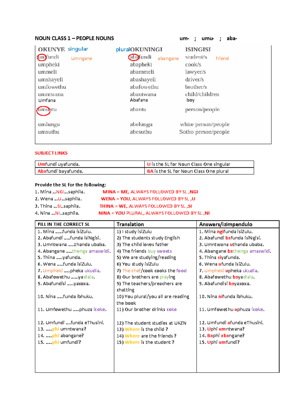 NOUN CLASS 1 & 2 STUDY NOTES (NOUNS, SUBJECT LINKS) - Studocu