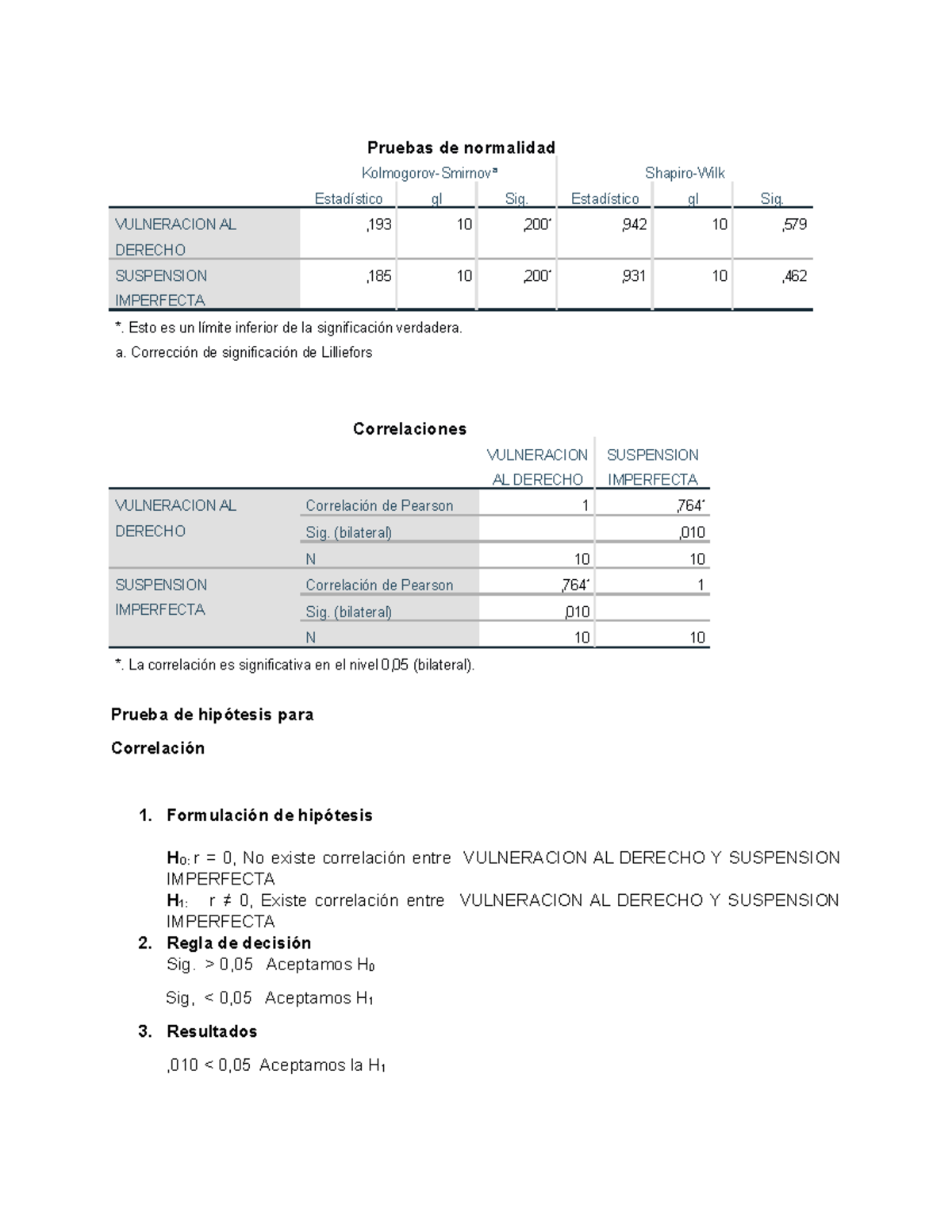 Ejercicio Completo DE Prueba DE Normalidad Y Correlacion - Pruebas de ...