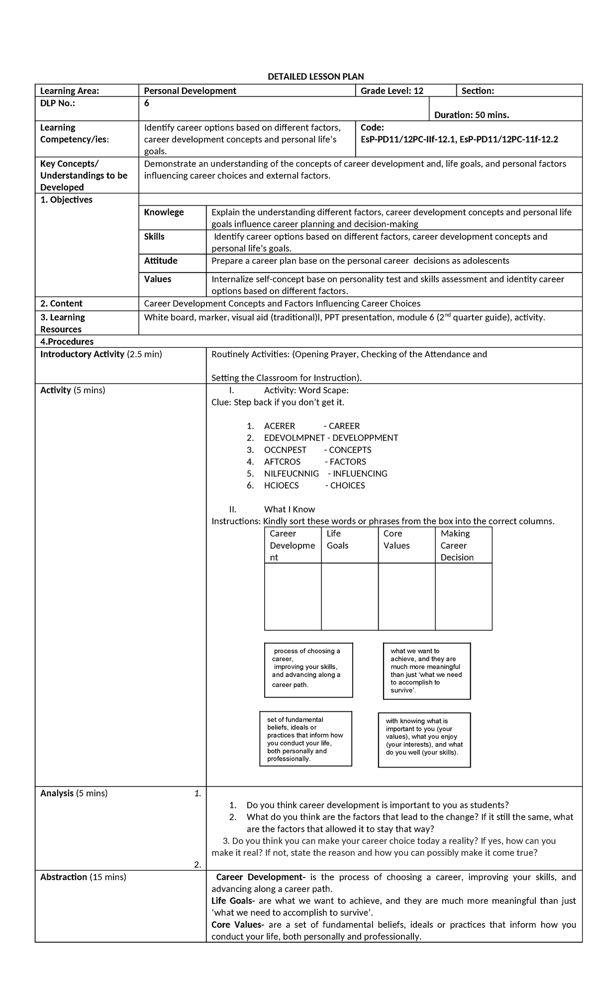 Detailed Lesson Plan on Career Development for EsP-PD11/12PC-11f-12.1 ...