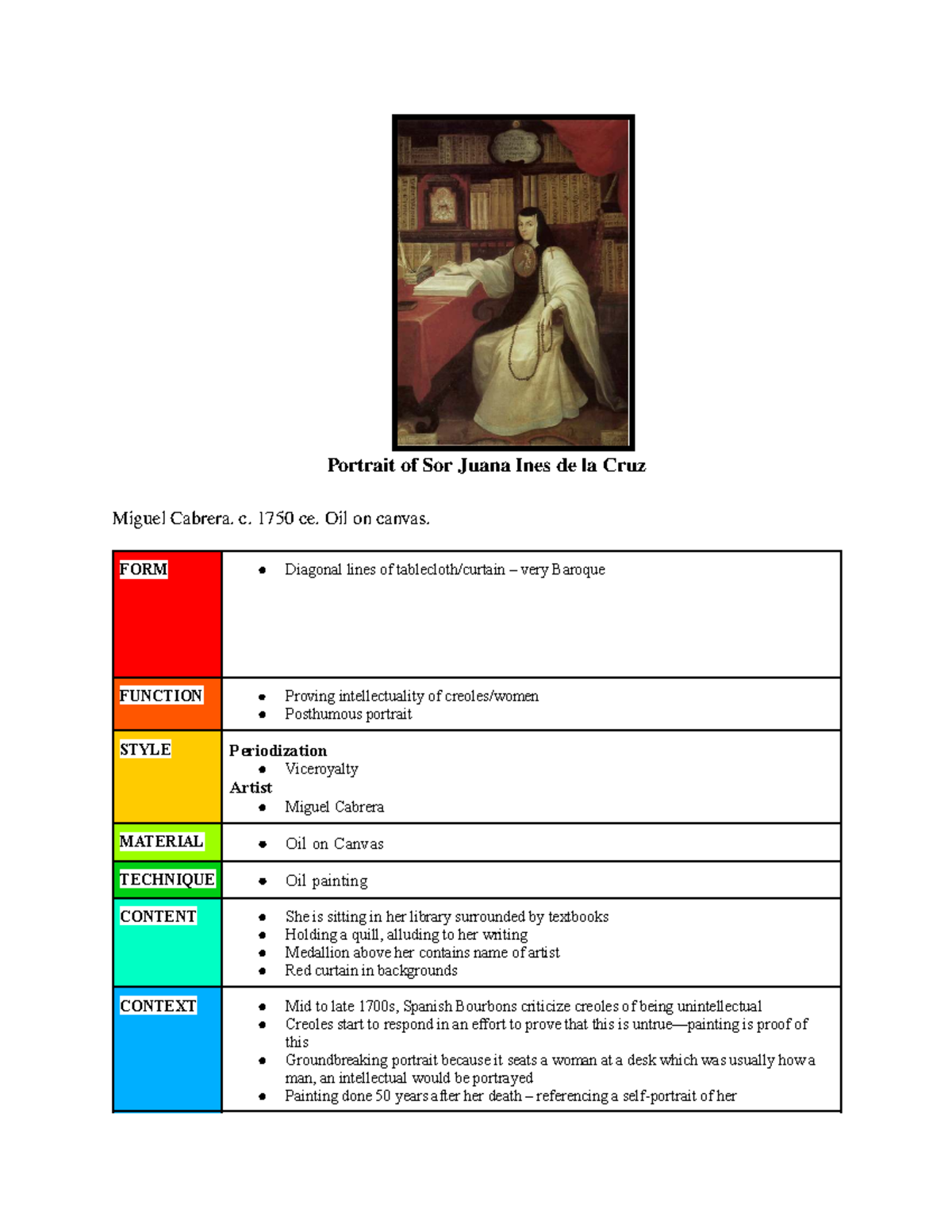 Unit 4 Notes: Art Movements from Baroque to Romanticism - Studocu