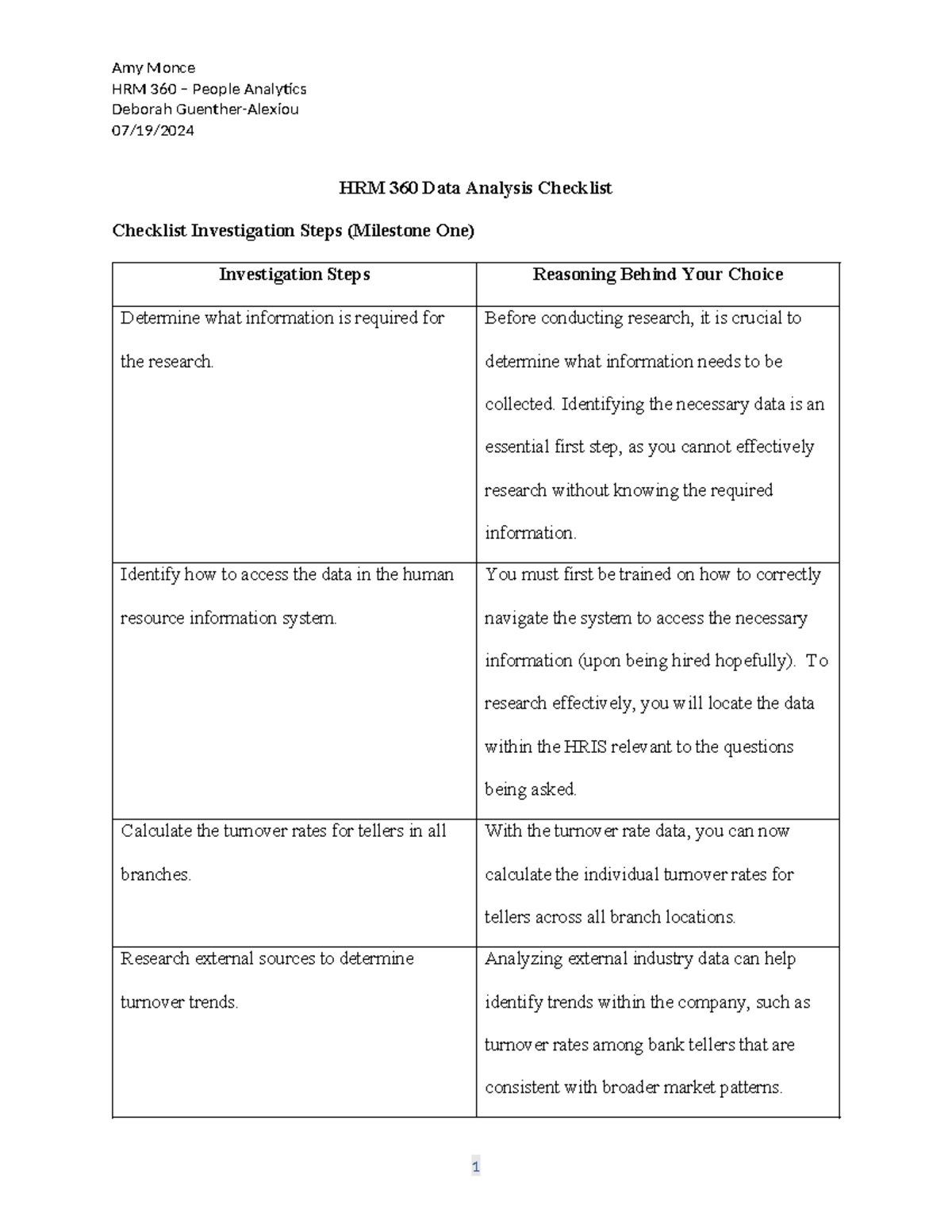 Data Analysis Checklist (mod 5) - HRM 360 – People Analytics Deborah ...