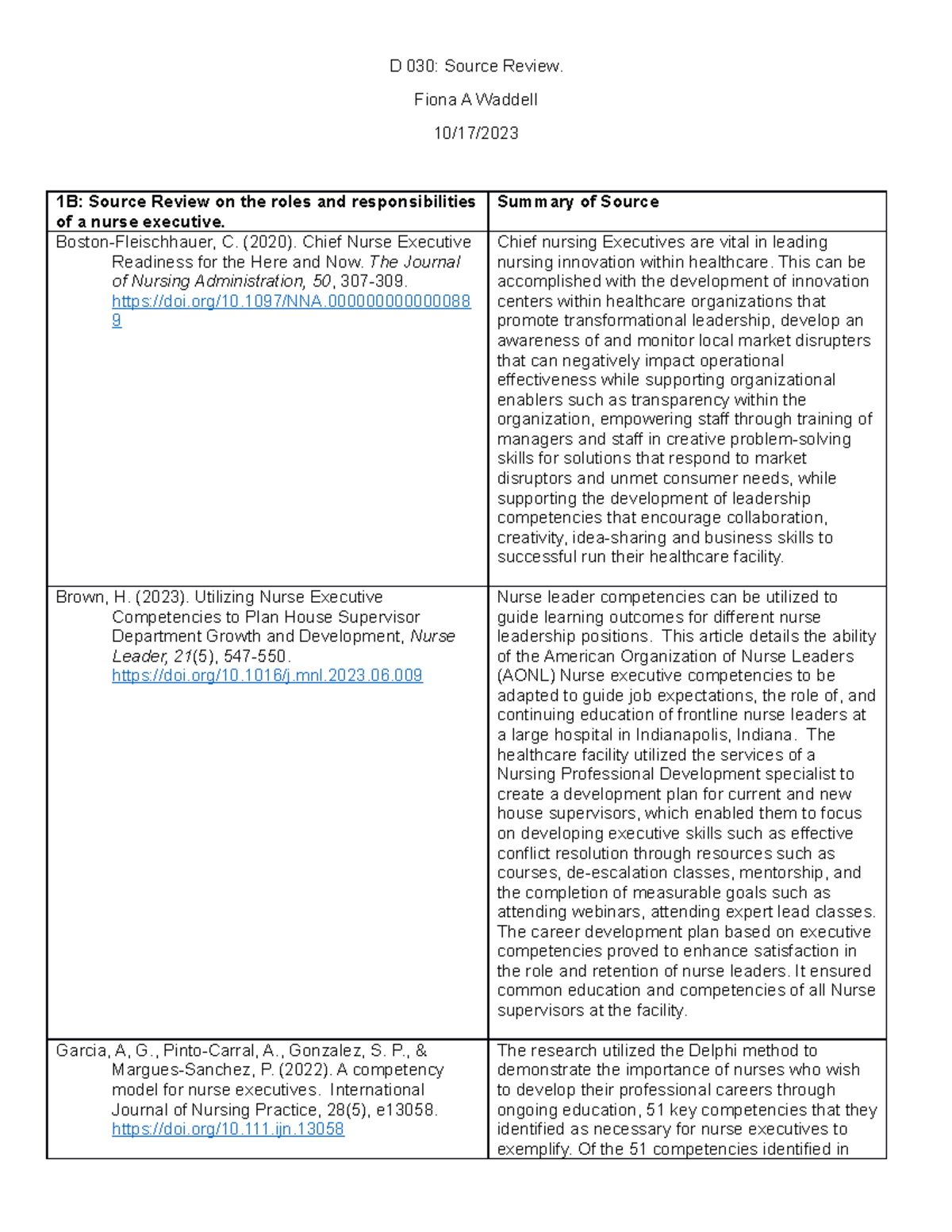 Source review - CFM! part 1 - D 030: Source Review. Fiona A Waddell 10 ...