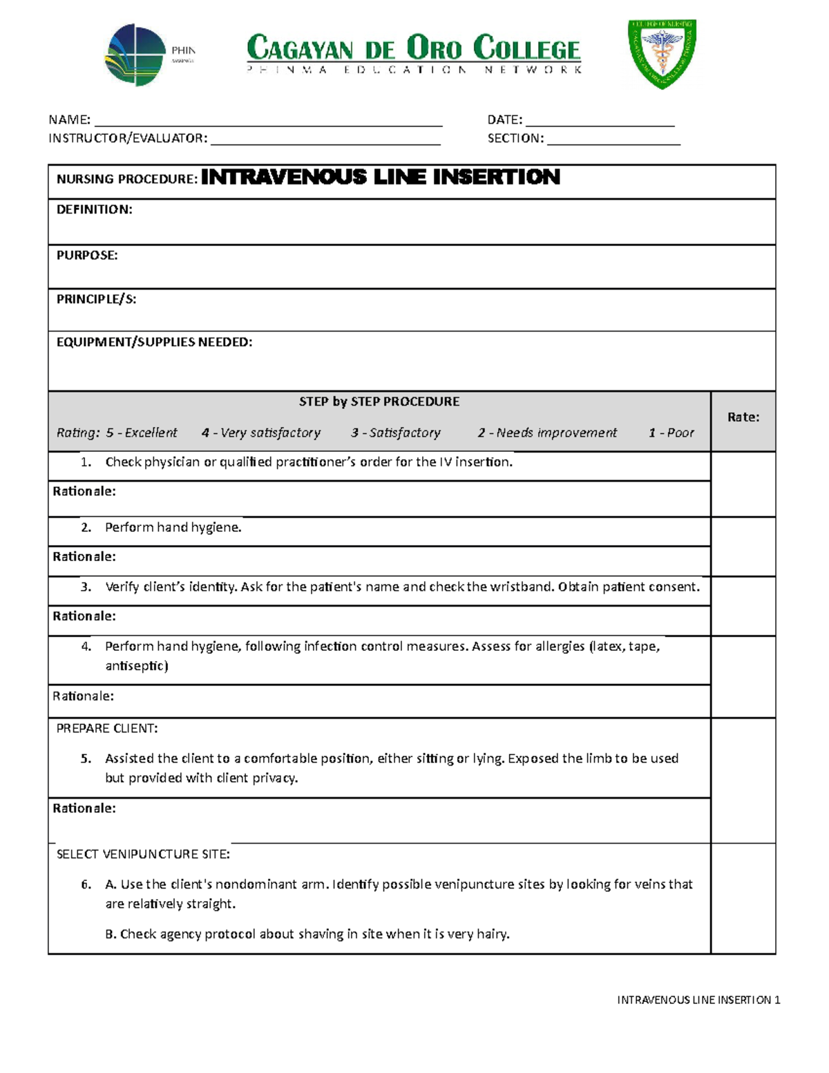Checklist Intravenous LINE Insertion - NAME