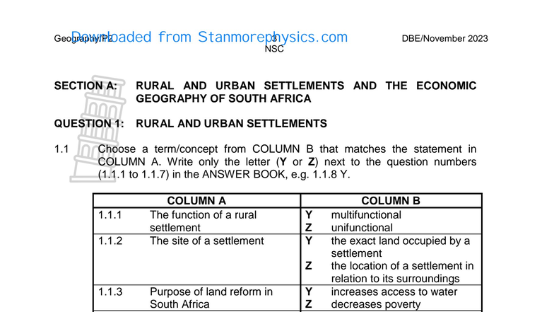 NSC Geography Grade 12 November 2023 P2 Exam & Memo - Studocu