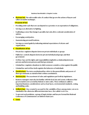 Module One Journal Online IDS105 - Journal One: Awareness and online ...