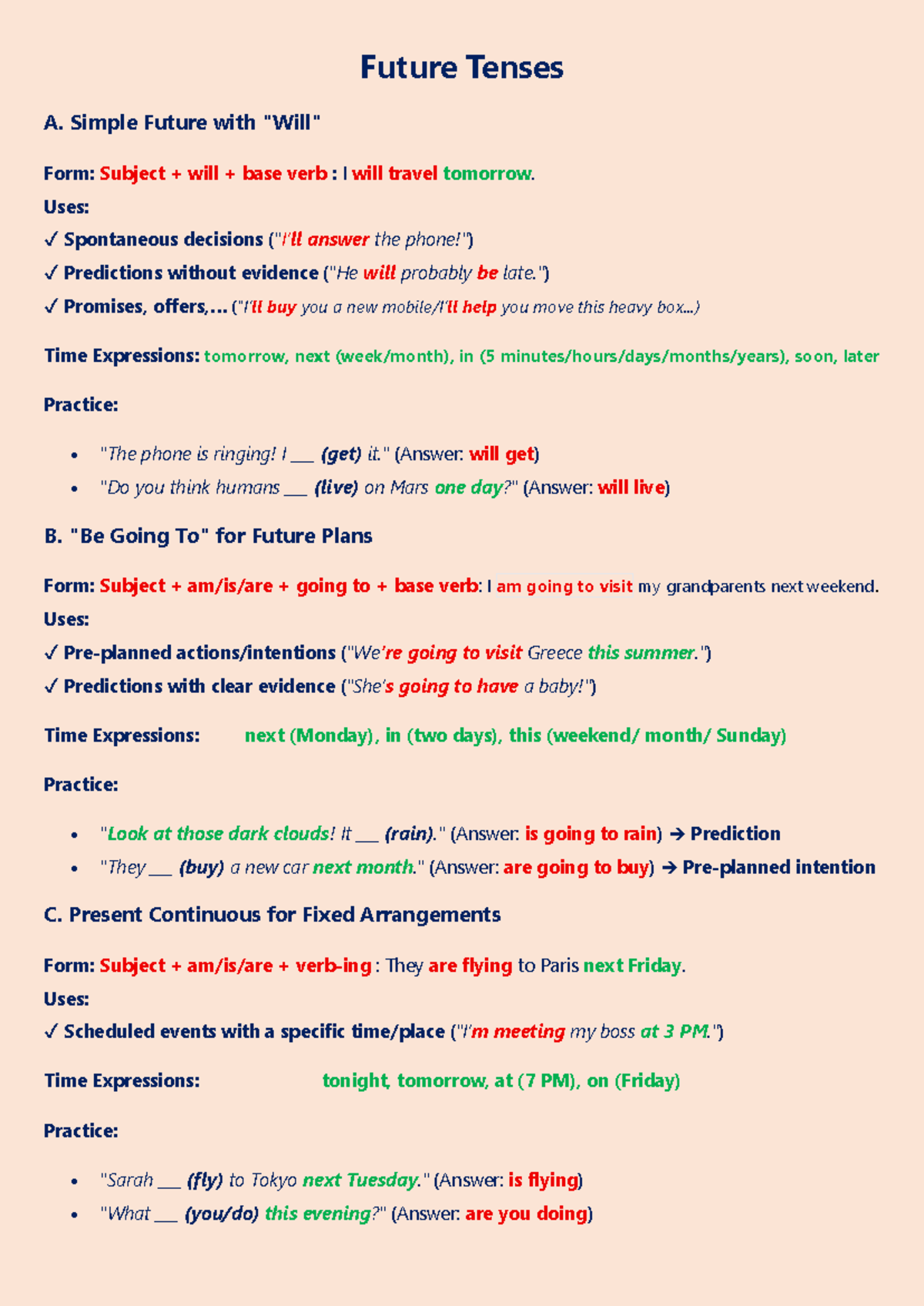 Future Tenses Overview: Simple Future, Going To, Present Continuous ...