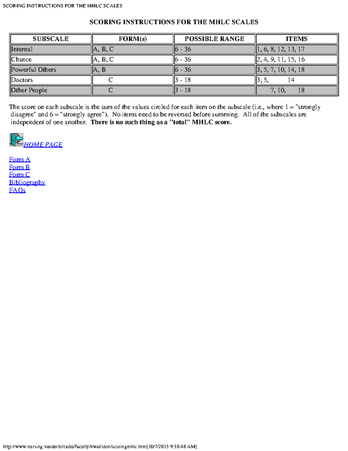 Scoring Instructions for MHLC Scales: Subscales & Ranges Explained ...