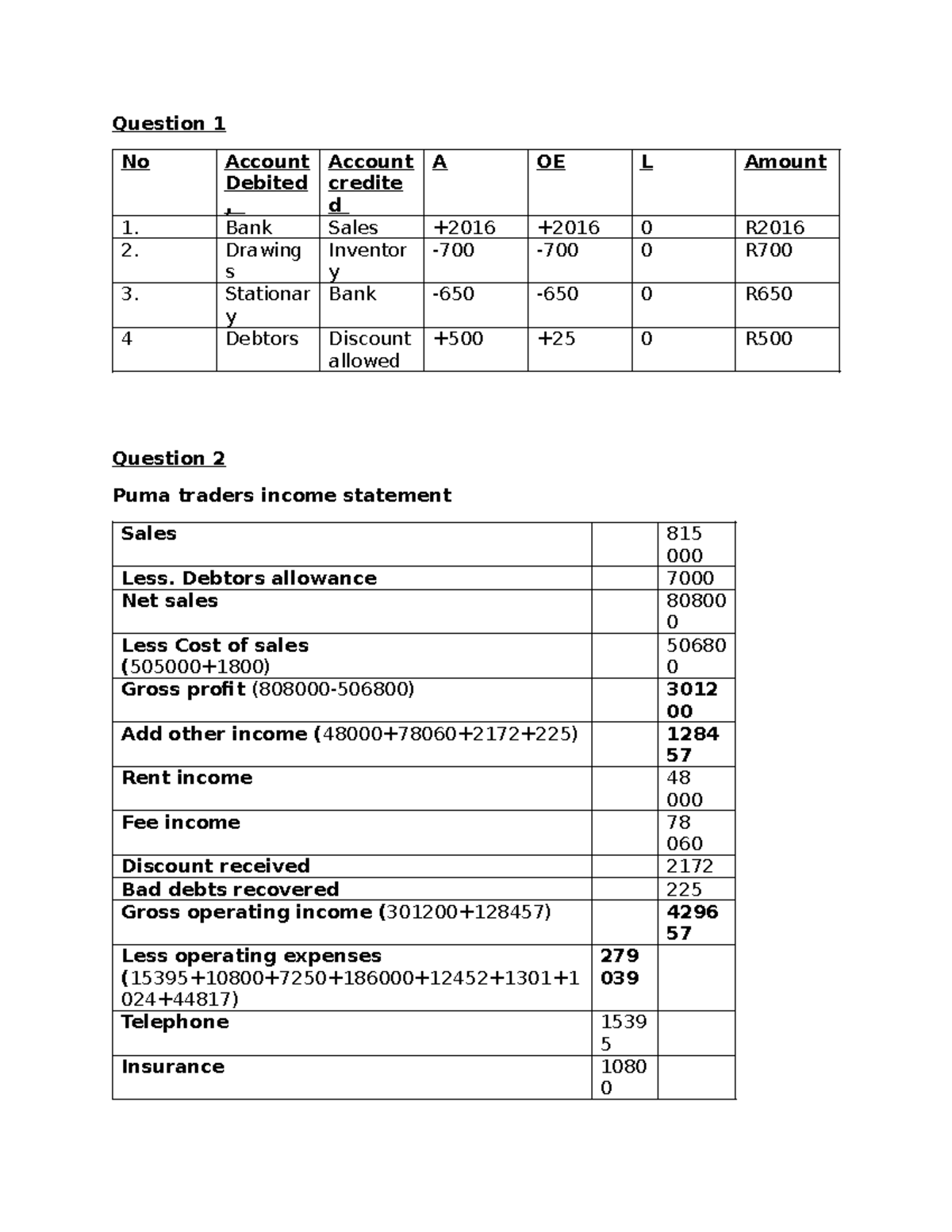 Acc 101 - How to Prepare an Income Statement - Studocu