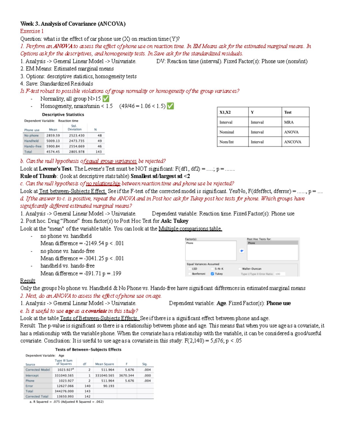 MVDA SPSS Cheat Sheet Week 3 - - Studeersnel