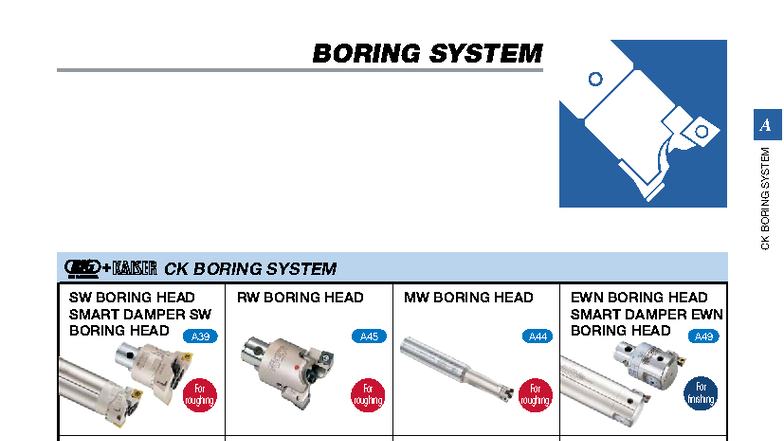 Boring System Overview: CK Series and Accessories Guide - Studocu