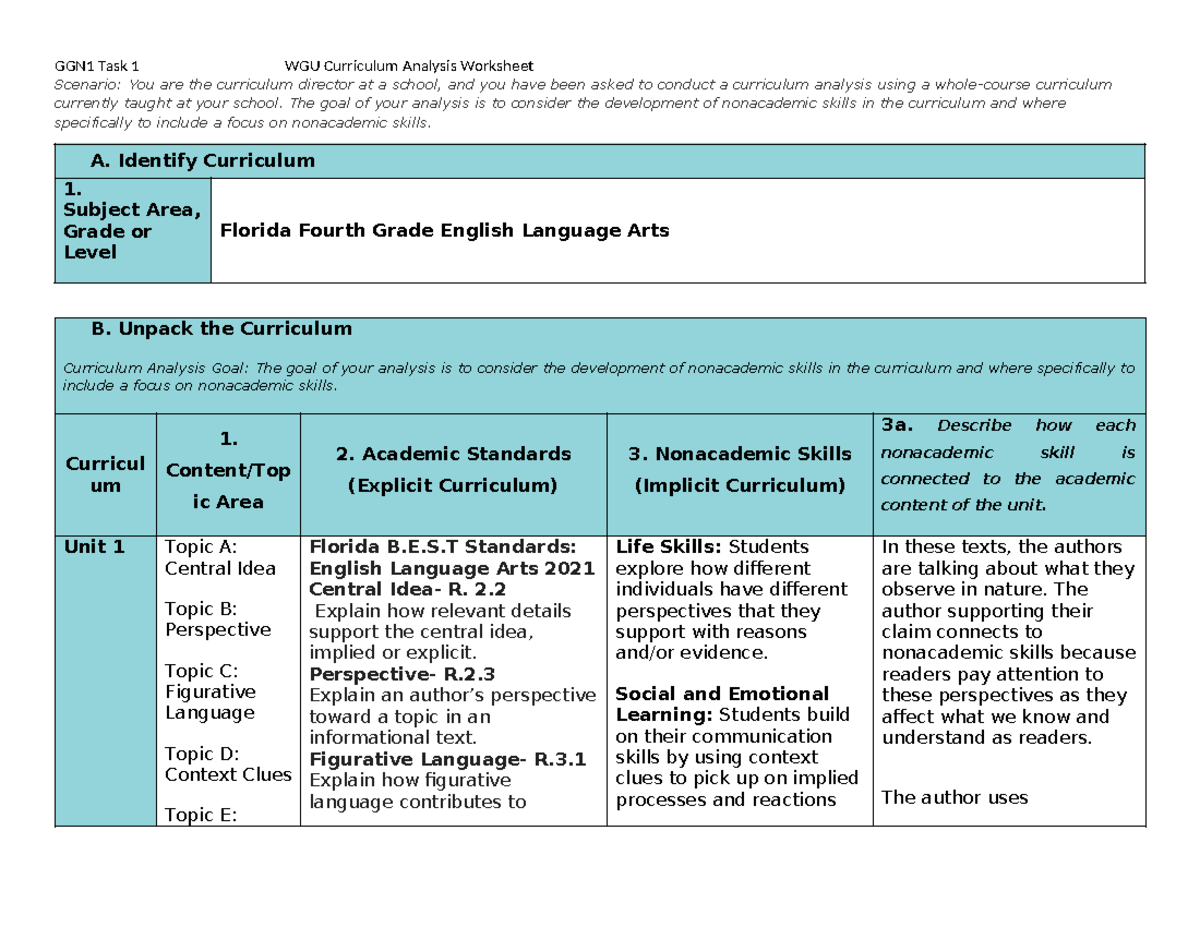 Curriculum Analysis Task 1: Florida 4th Grade ELA Nonacademic Skills ...