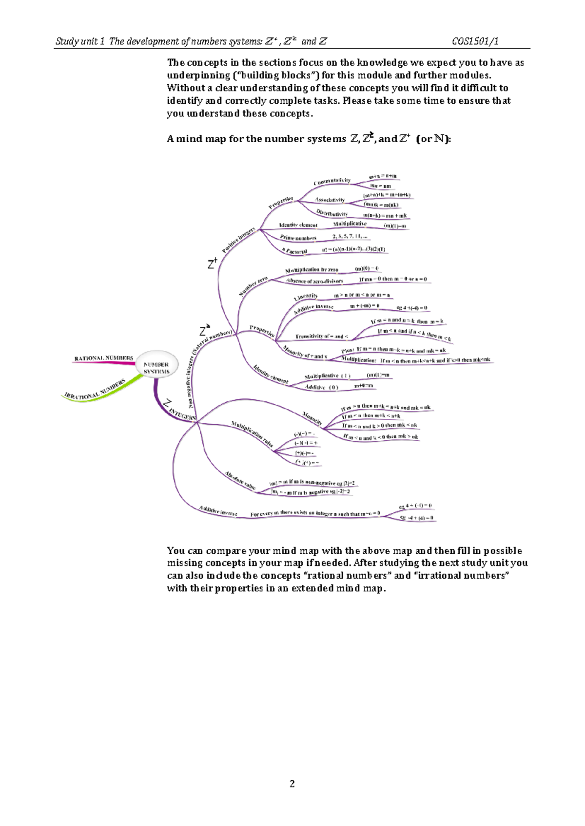 COS1501 Study Unit 1: Overview of Number Systems Z+, Z≥, and Z (Revised ...