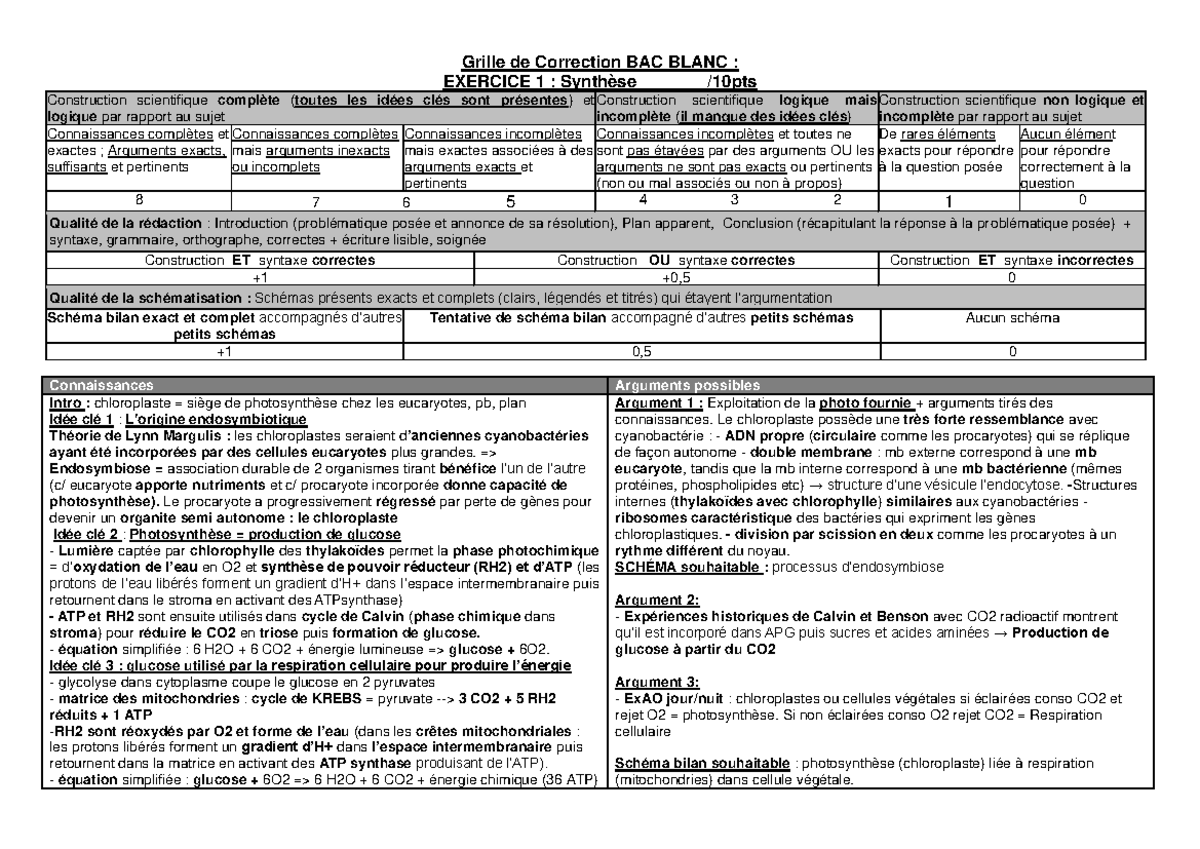 Correction BAC BLANC : Endosymbiose, Photosynthèse et Respiration - Studocu