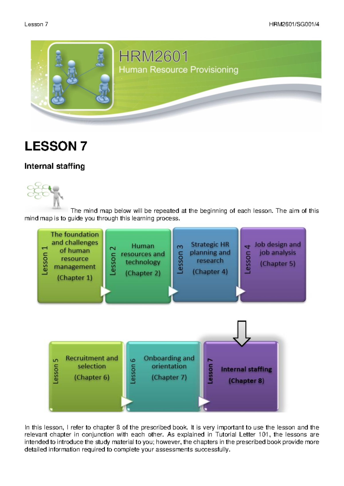 Internal Staffing Strategies and Their Importance in HRM2601 Lesson 7 ...