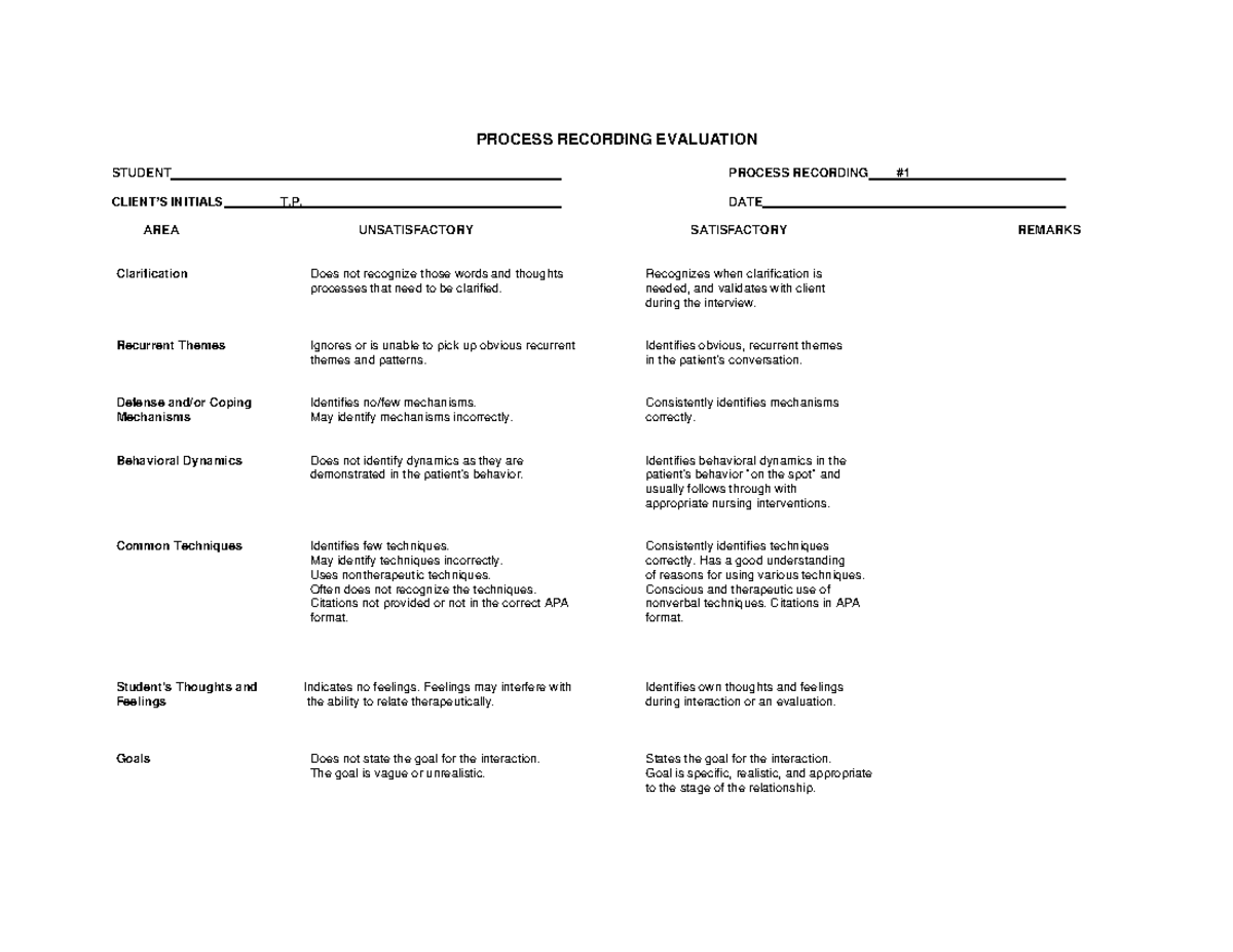 Interview Patient Psych - PROCESS RECORDING EVALUATION STUDENT PROCESS ...