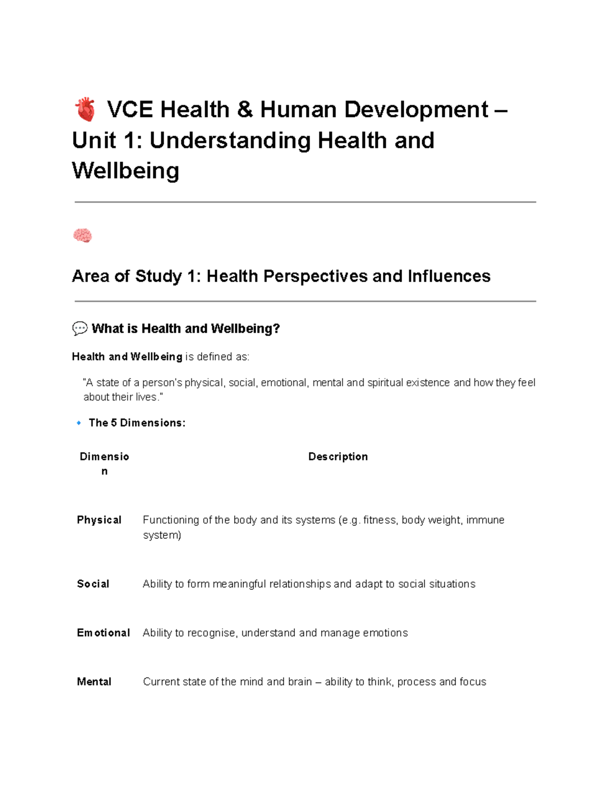 VCE Health & Human Development Unit 1: Health Perspectives & Influences ...