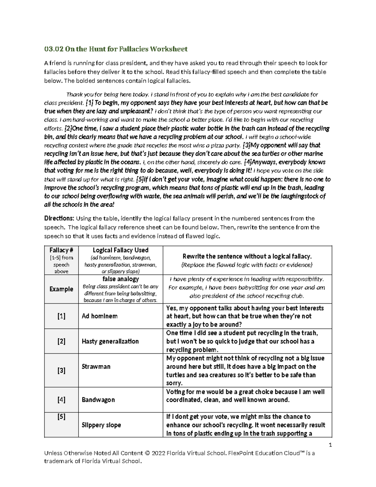 03.02 Worksheet: Identifying Logical Fallacies in a Speech - Studocu