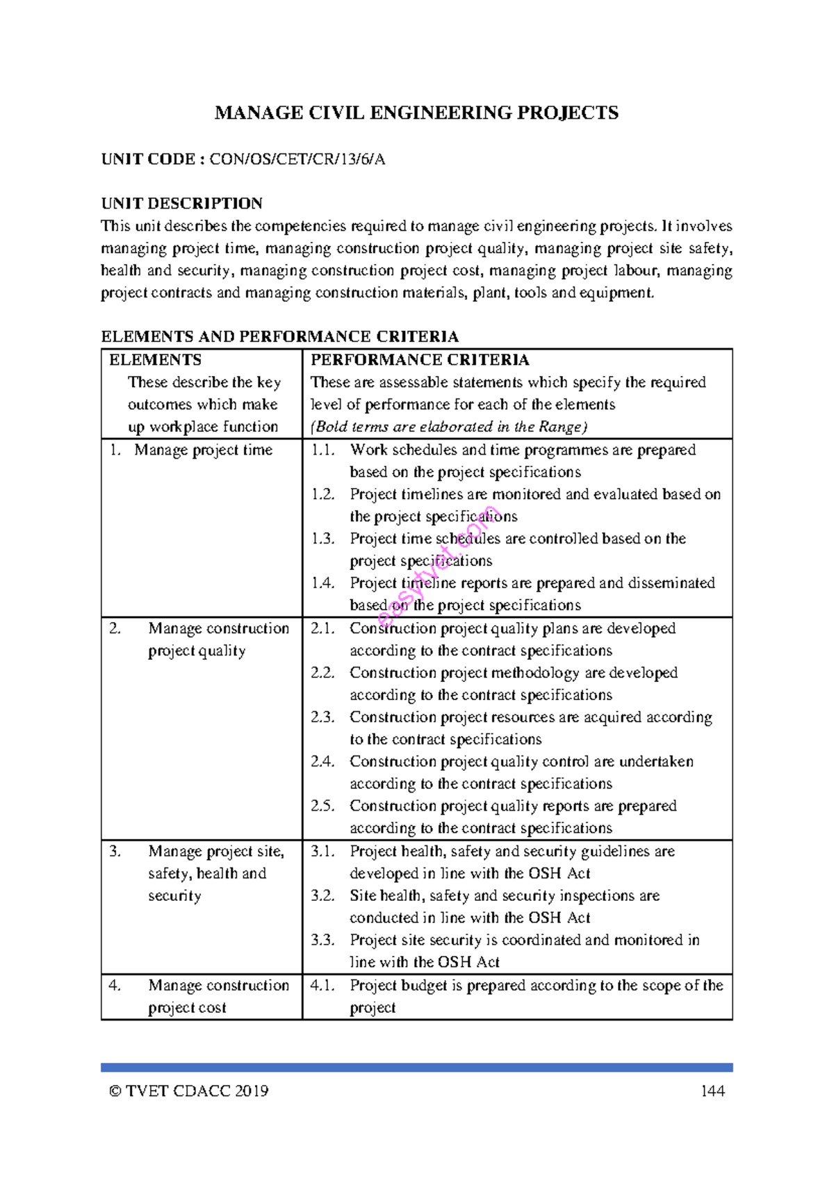 Managing Civil Engineering Projects - CON/OS/CET/CR/13/6/A - Studocu