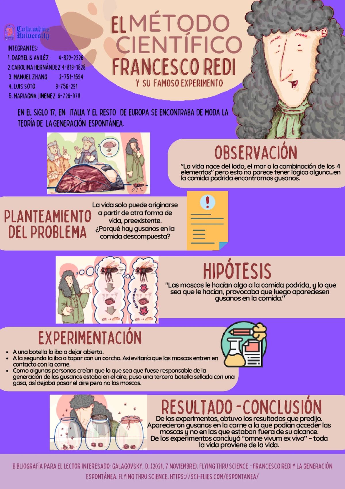 Conclusión Microscopio - Conclusión Finalmente, quedó demostrado en ...