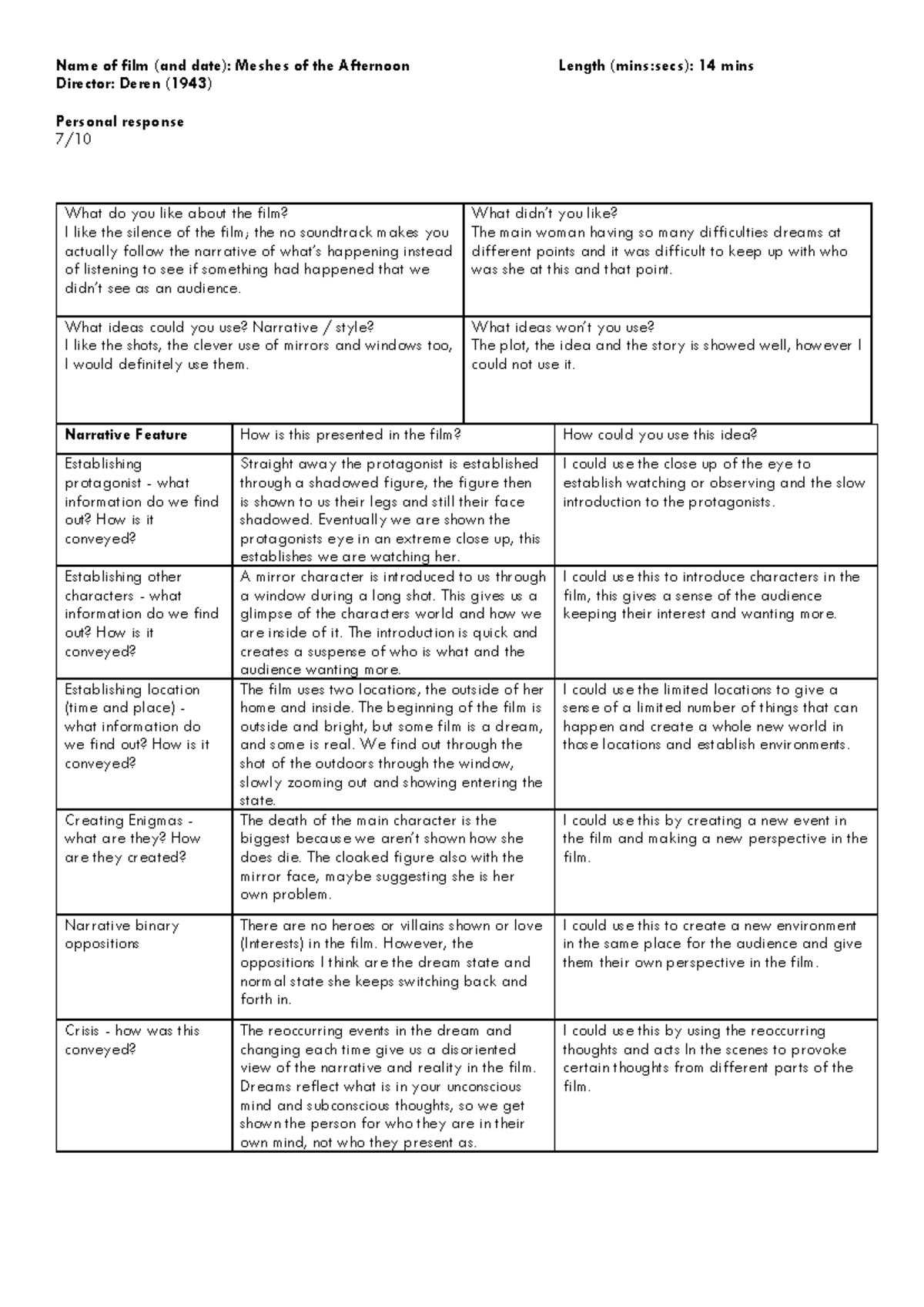Analysis of "Meshes of the Afternoon" (1943) - Narrative Techniques ...