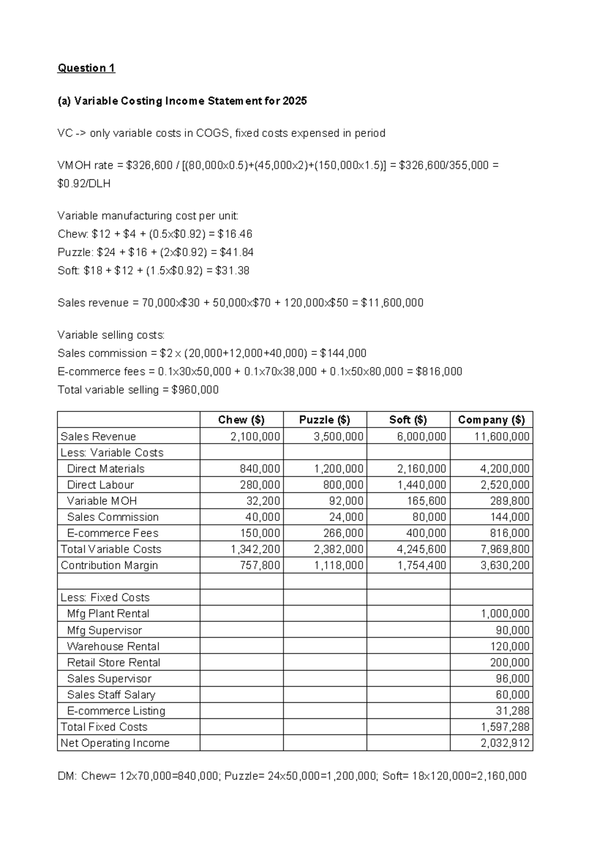 ACCT102 Variable Costing & ABC Analysis - Q1, Q3, Q6 - Studocu