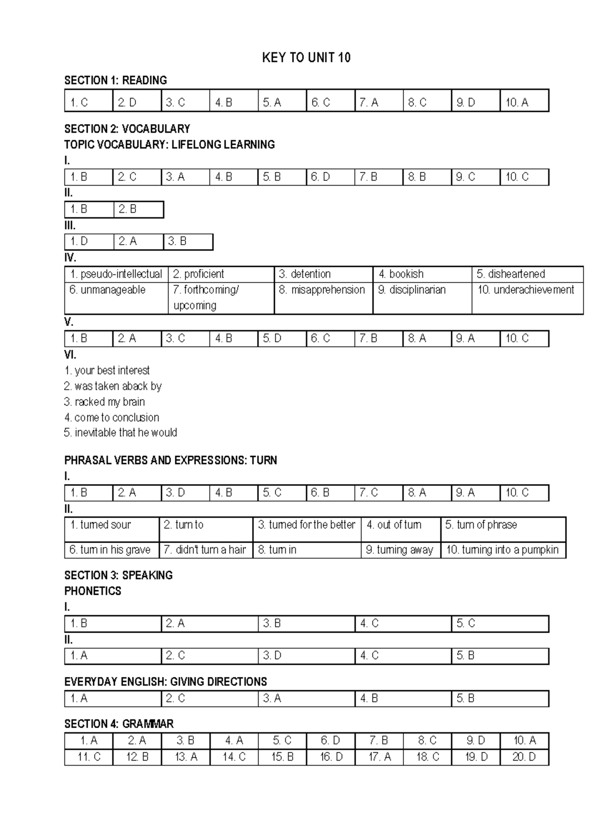 UNIT 10 - Key to Reading, Vocabulary, and Grammar Sections - Studocu